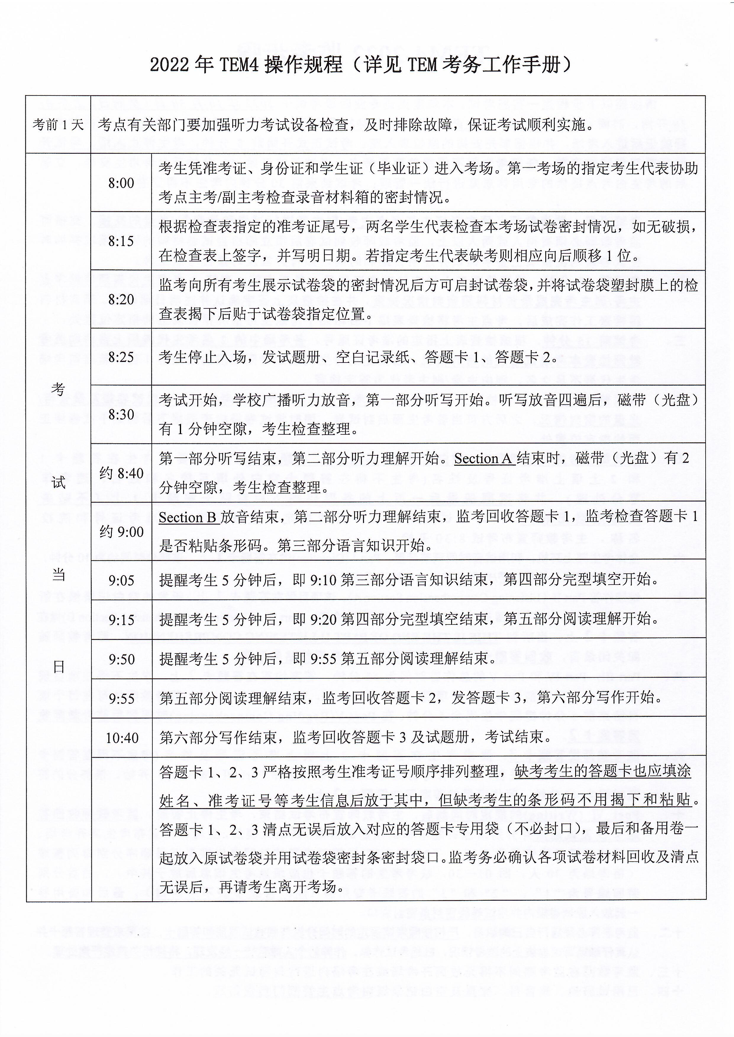 TEM4-2022 考试须知与操作规程-肇庆学院教务部